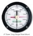 Power Tong Torque Gauges | Midland & Houston, TX | Matherne Instrumentation