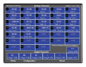 Rig Monitoring System, Electronic Rig Monitoring System, Matherne ...