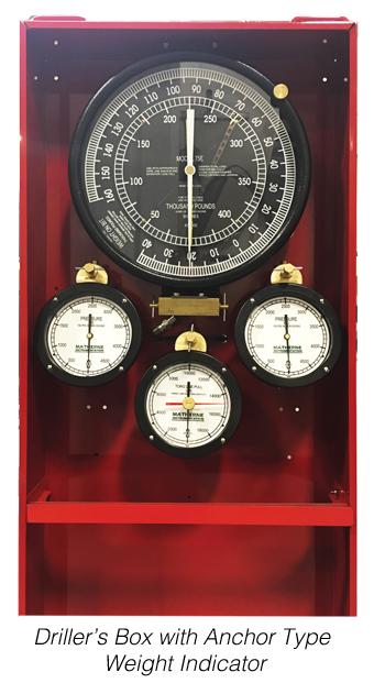 Anchor Type Weight Indicator Systems | Houston, TX | Matherne ...